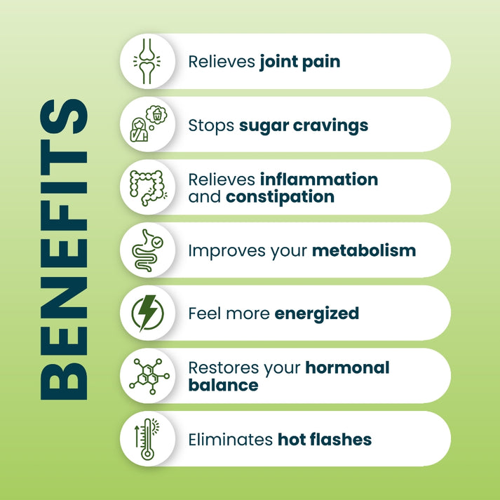 Menokit – Luna De Oriente Wellness UK